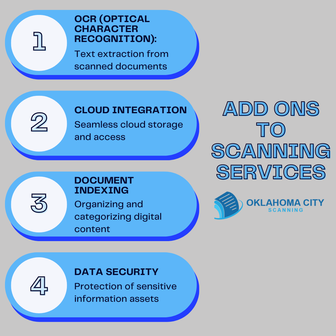 Document Scanning Services | Oklahoma City Scanning